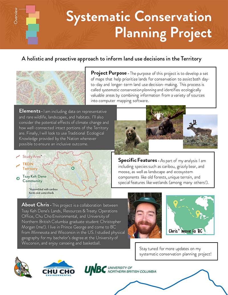 Actionable strategies to conserve changing landscapes - Yellowstone to ...